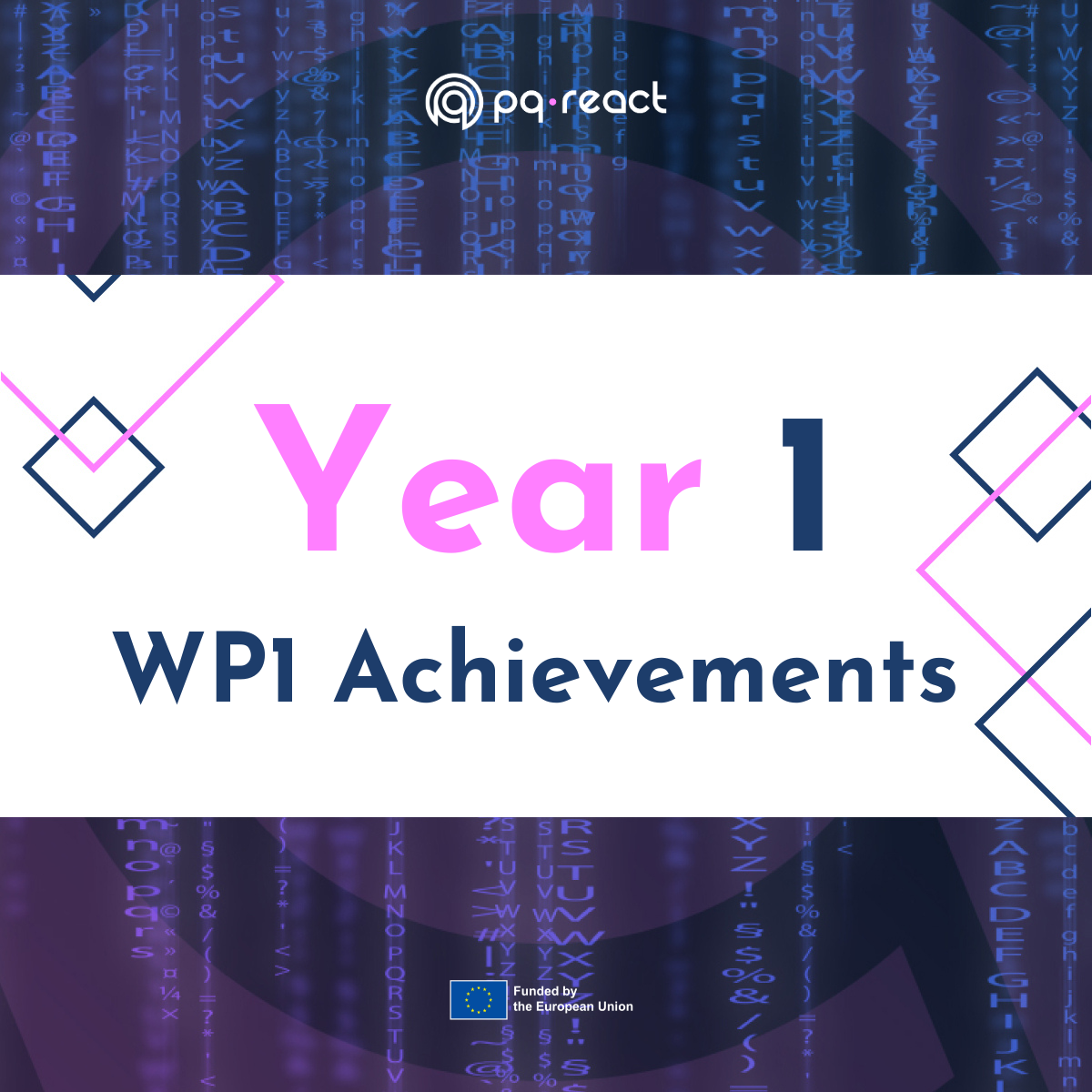 PQ-REACT Year 1 Milestones: Work Package 1 achievements unveiled - PQ-REACT | Post Quantum ...